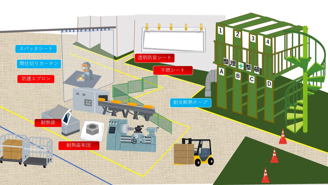 現場製品ナビ GENBA Products | HOME | 菊地シート工業 公式サイト